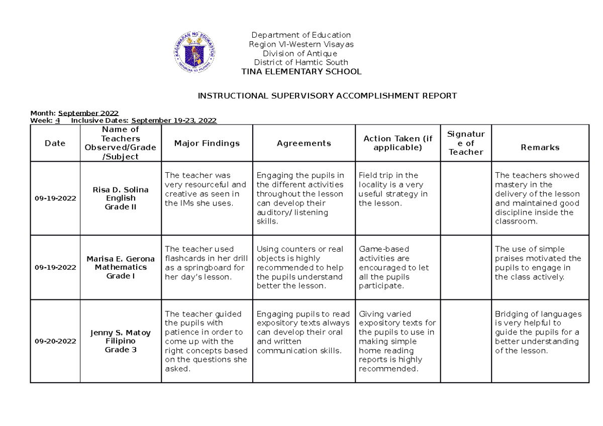 Instructional Supervision,Accomplishment Report, Sept. 2022 ...
