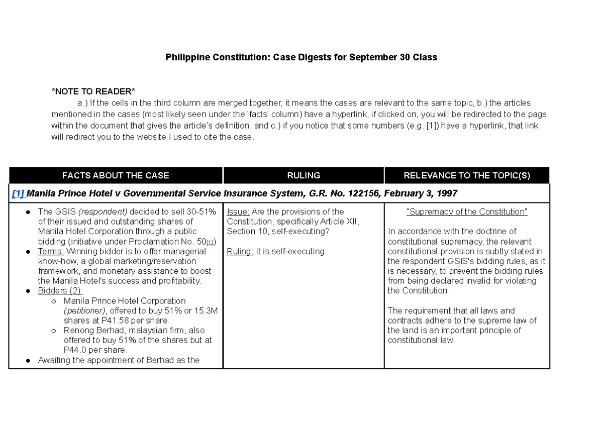 Week 1 - Case Digests - ntes - Philippine Constitution: Case Digests ...