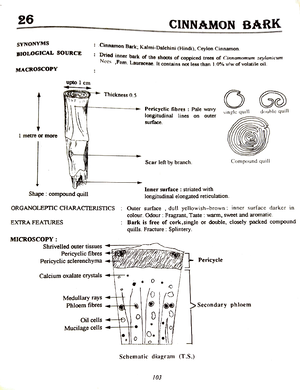 Chapter 3 Unit 1 Hematinics pharmaceutical chemistry pdf notes ER20 ...