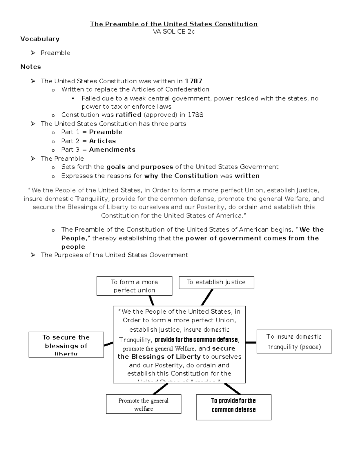 3.+The+Preamble+of+the+Constitution.docx - The Preamble of the United ...