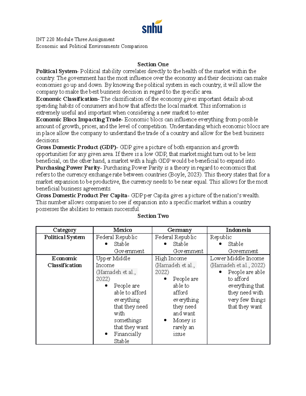 INT 220 Module Three Assignment - INT 220 Module Three Assignment ...