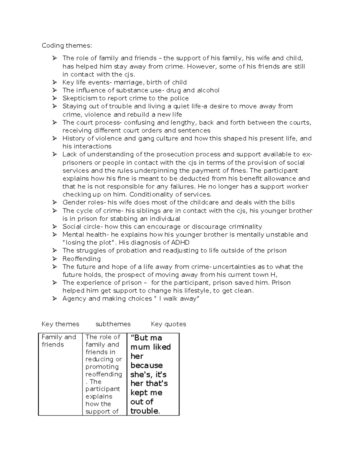 Coding themes - Coding themes: The role of family and friends – the ...