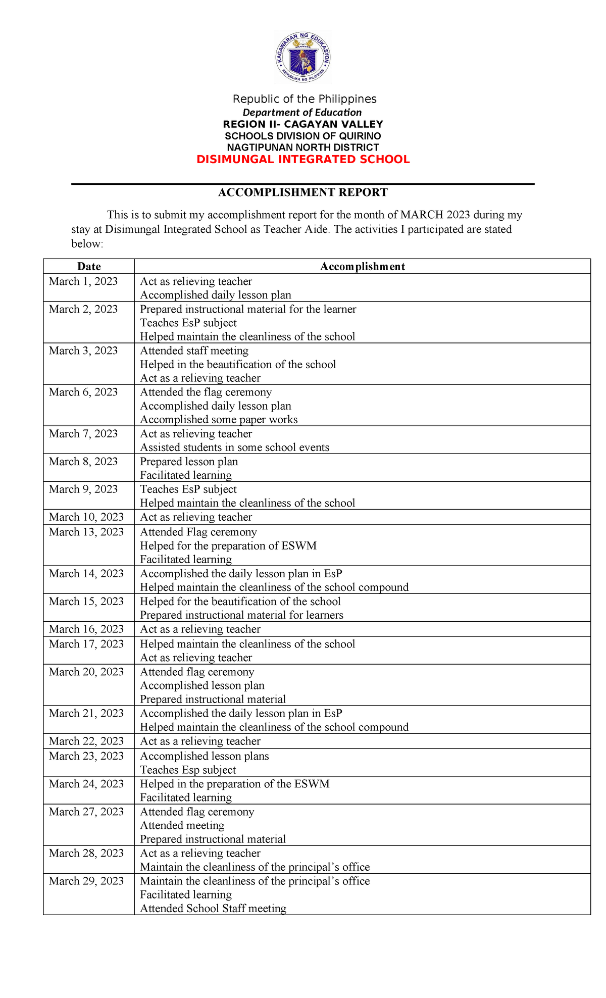 Accomplishment LSB - ACCOMPLISMENT FORM - Republic of the Philippines Department of Education ...
