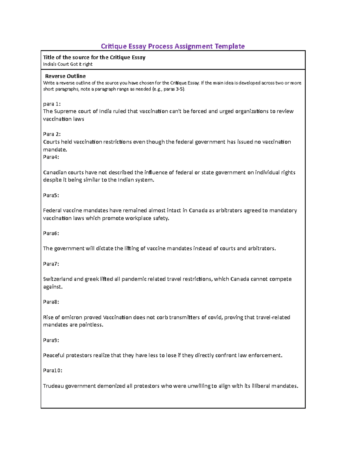 Critique Essay Process Assignment Template - If the main idea is ...