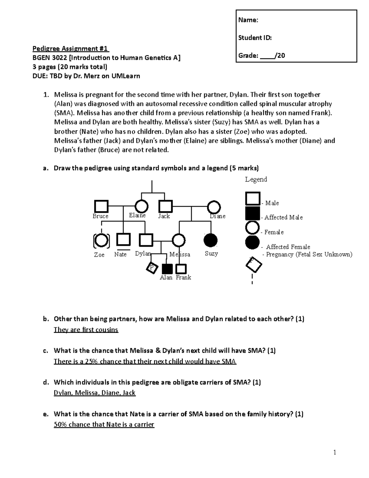 Assignment 2 - Pedigree Assignment BGEN 3022 [Introduction to Human ...