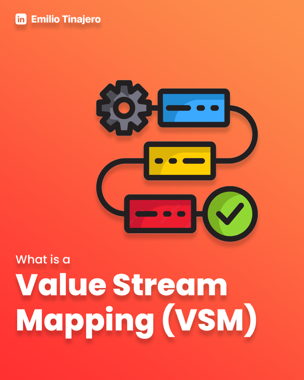 002 VSM - VSM - enseñana del inglés - Whatisa ValueStream Mapping(VSM) Follow ...