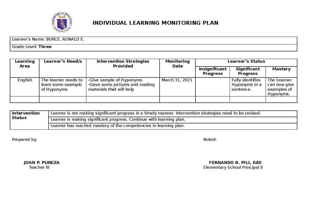 ILMP Sample - Lecture notes 3 - INDIVIDUAL LEARNING MONITORING PLAN ...