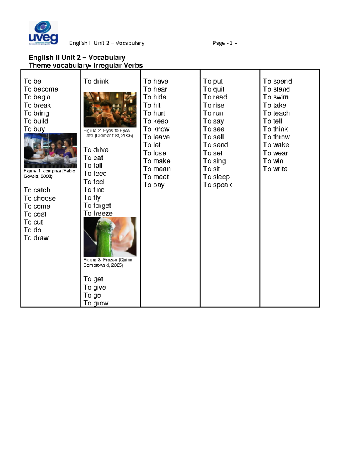 U2 vocabulary - Un pequeño vocabulario - English II Unit 2 – Vocabulary ...