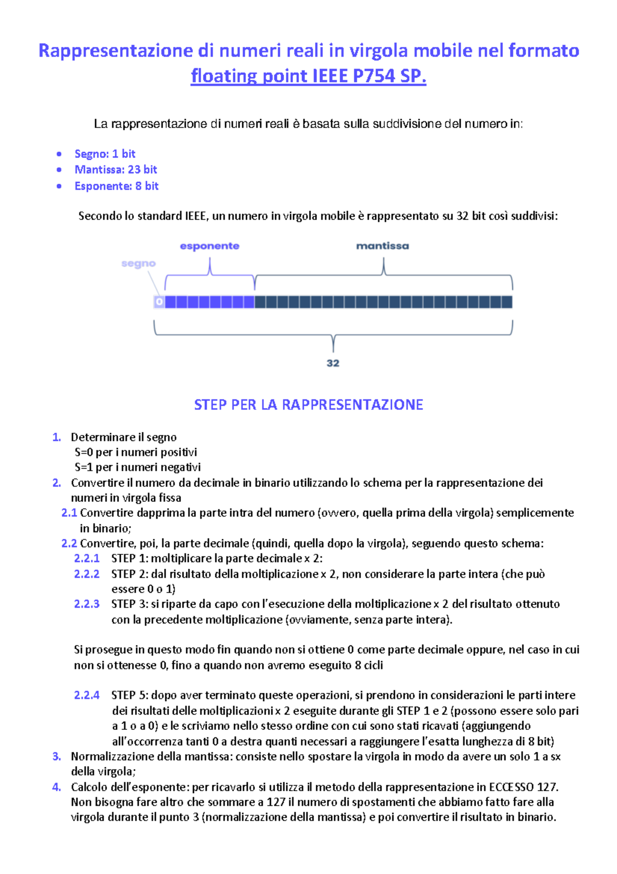 Rappresentazione di numeri reali in virgola mobile nel formato floating point IEEE P754 SP - Studocu