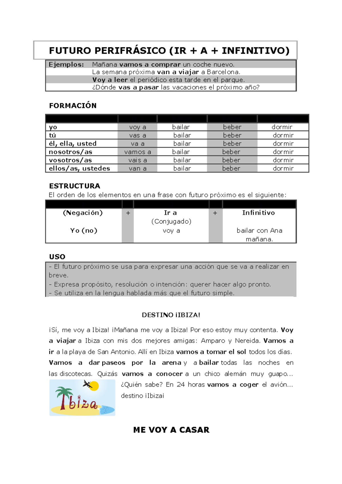 Futuro IR+A+ Infinitivo - FUTURO PERIFRÁSICO (IR + A + INFINITIVO ...