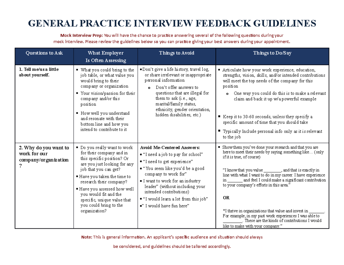 Mock Interview and Powerful Answers Chart - GENERAL PRACTICE INTERVIEW ...