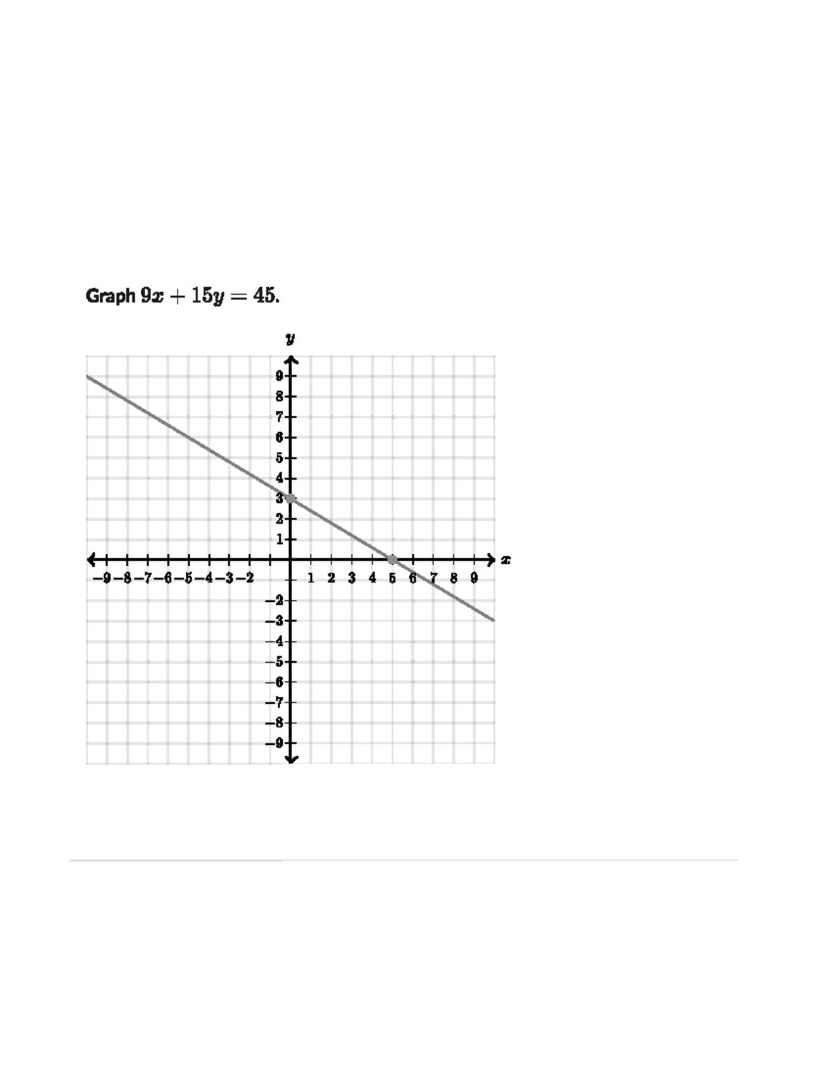 Pre-test Algebra 1 Answer Key - MATH 2300 - Studocu