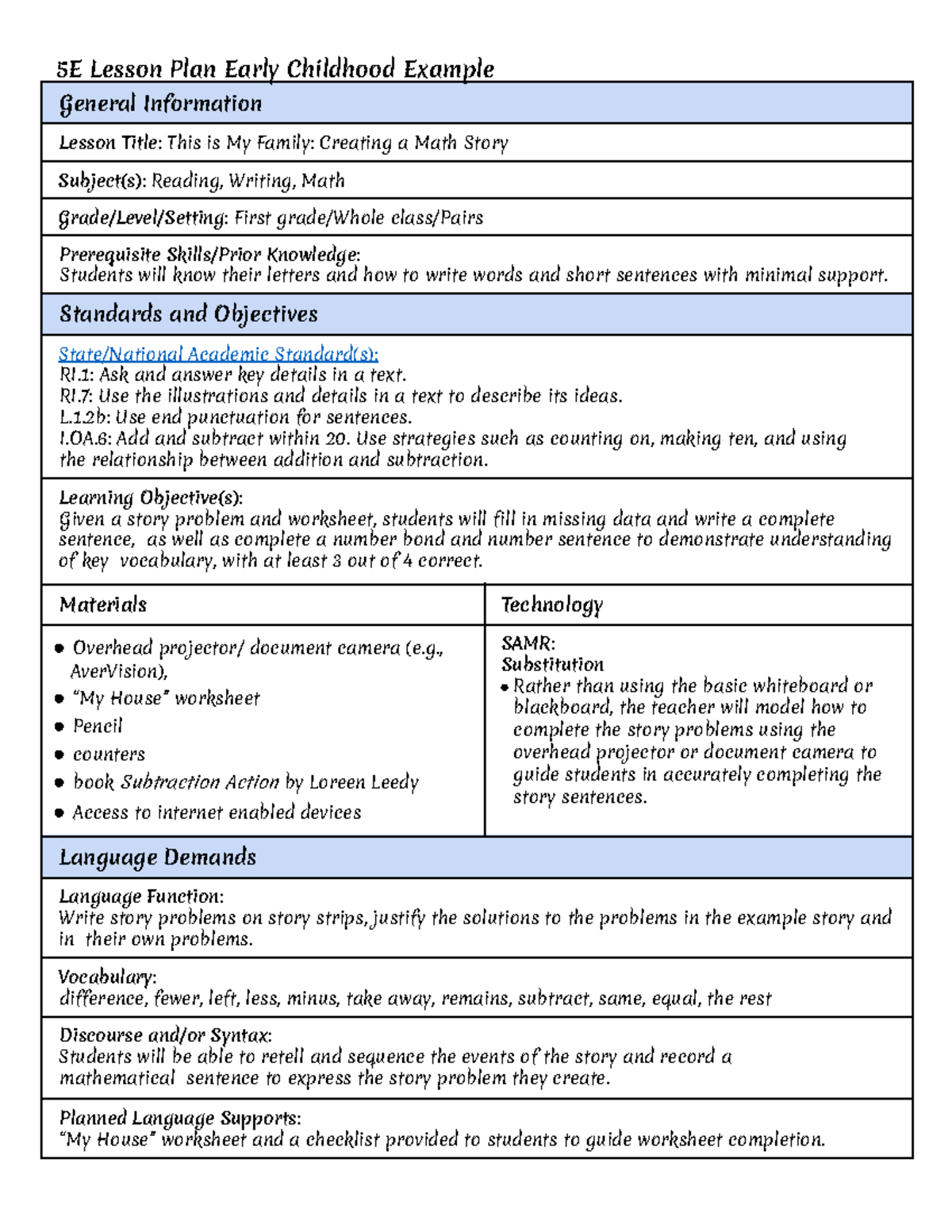 C382 Early Childhood Lesson Plan Example - 5E Lesson Plan Early ...