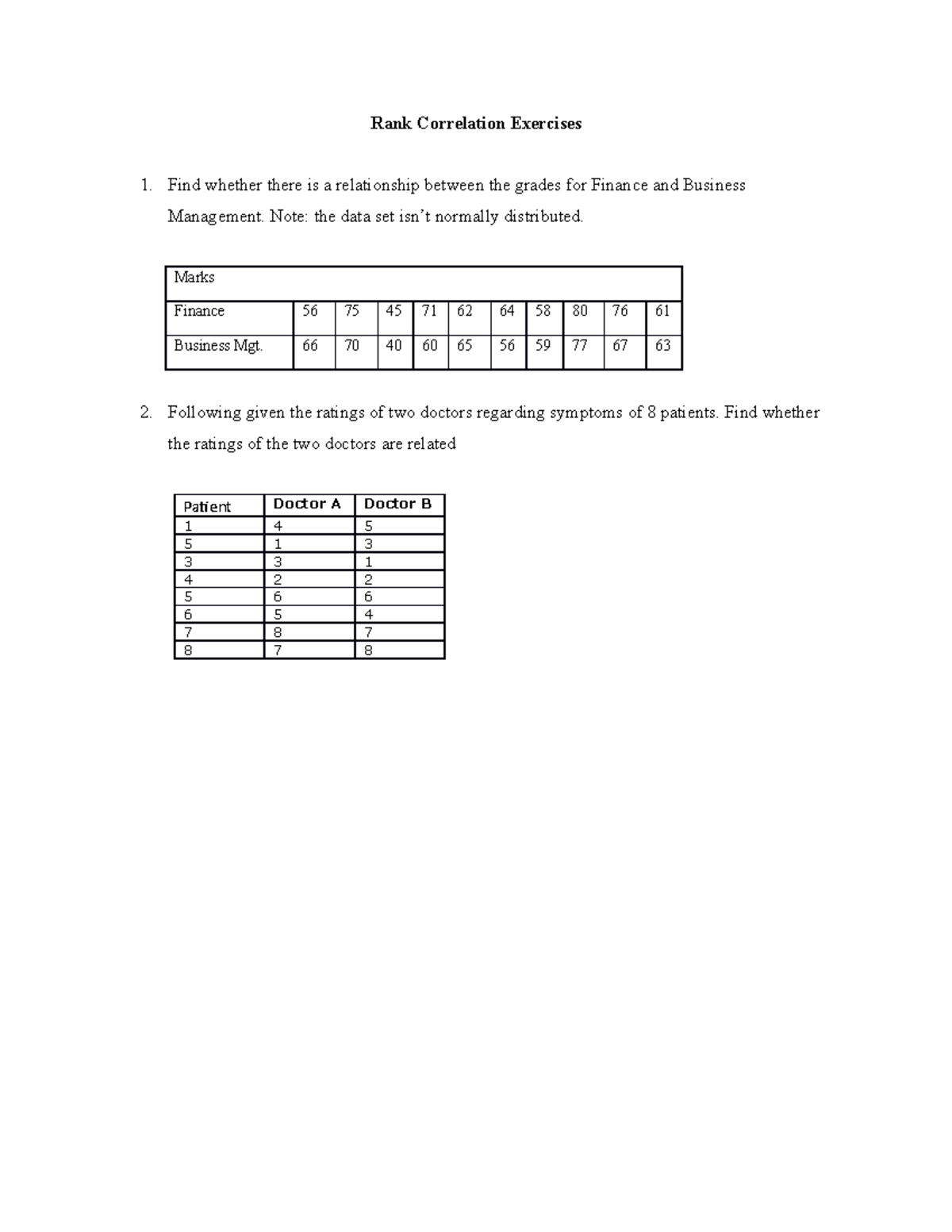 Tute 06 - Rank correlation exercises - Rank Correlation Exercises 1 ...