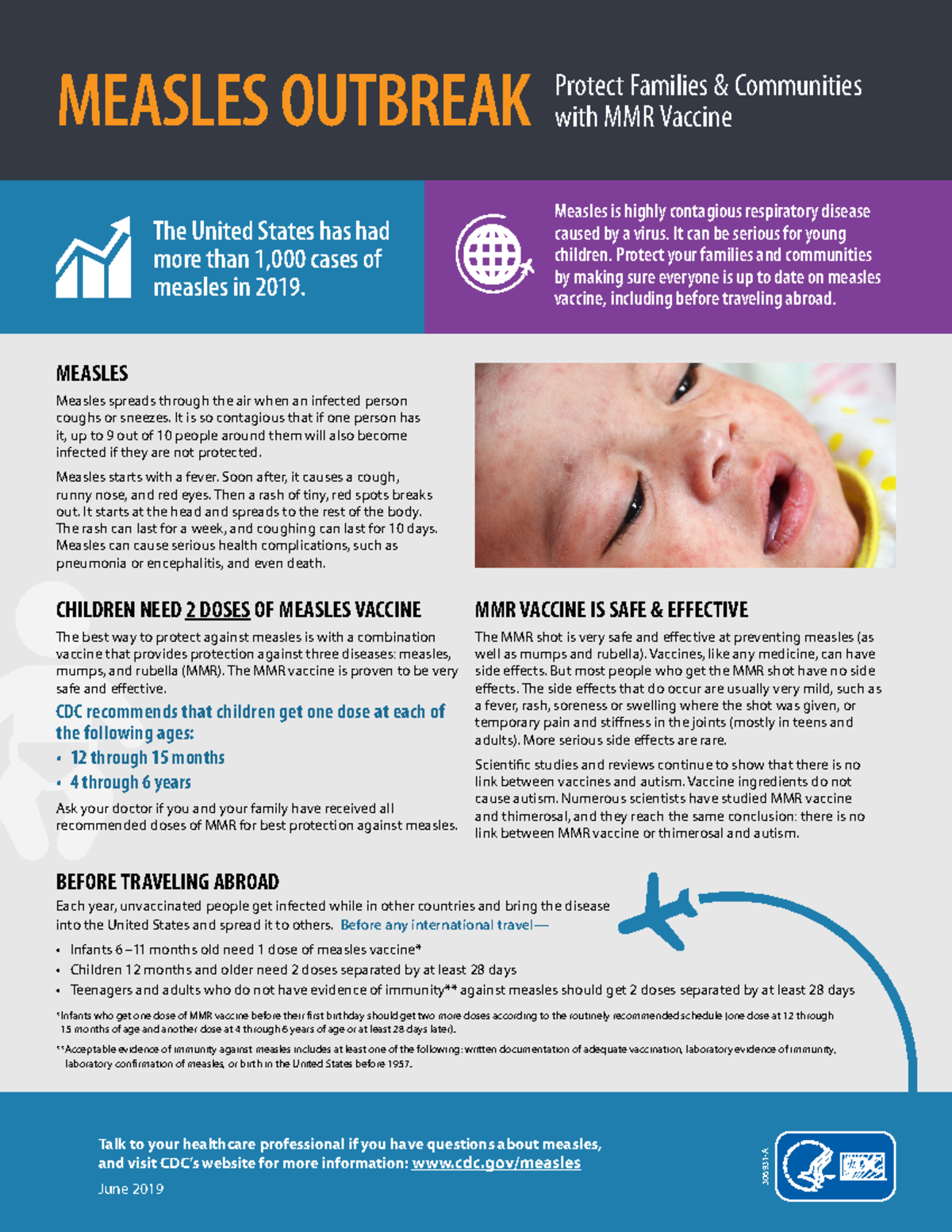 Measles outbreak Facts CDC - MEASLES OUTBREAK Protect Families ...