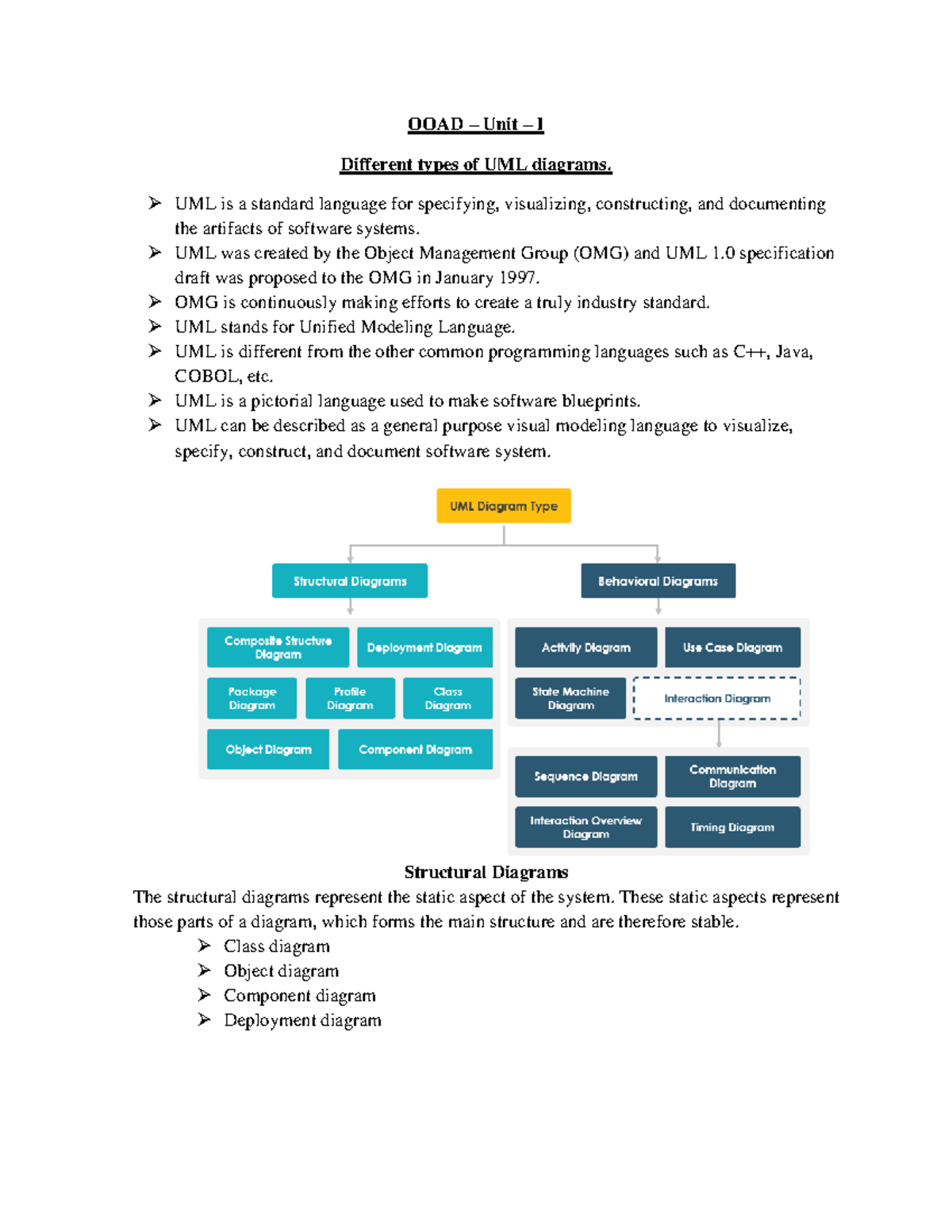 Ooad-unit-i - notes - OOAD – Unit – I Different types of UML diagrams ...