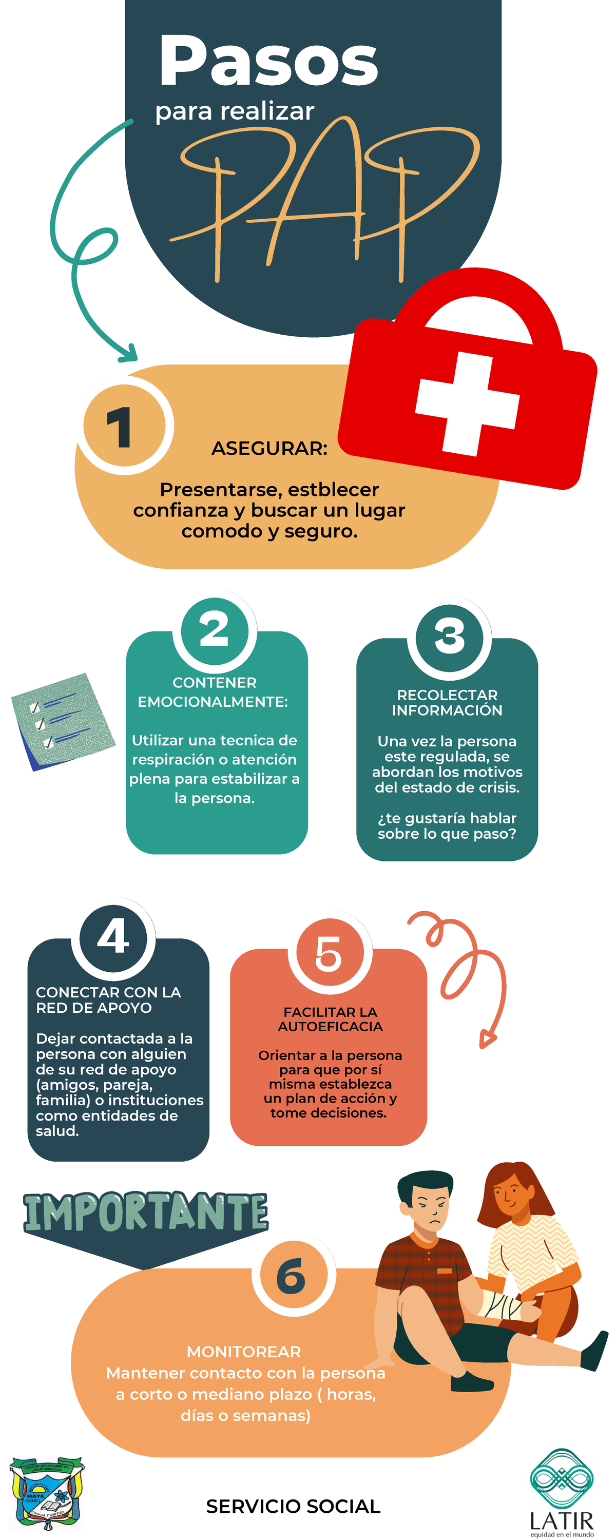 Pdf 20230526 125523 0000 - PAP Pasos para realizar 5 2 3 4 CONTENER EMOCIONALMENTE: Utilizar una ...