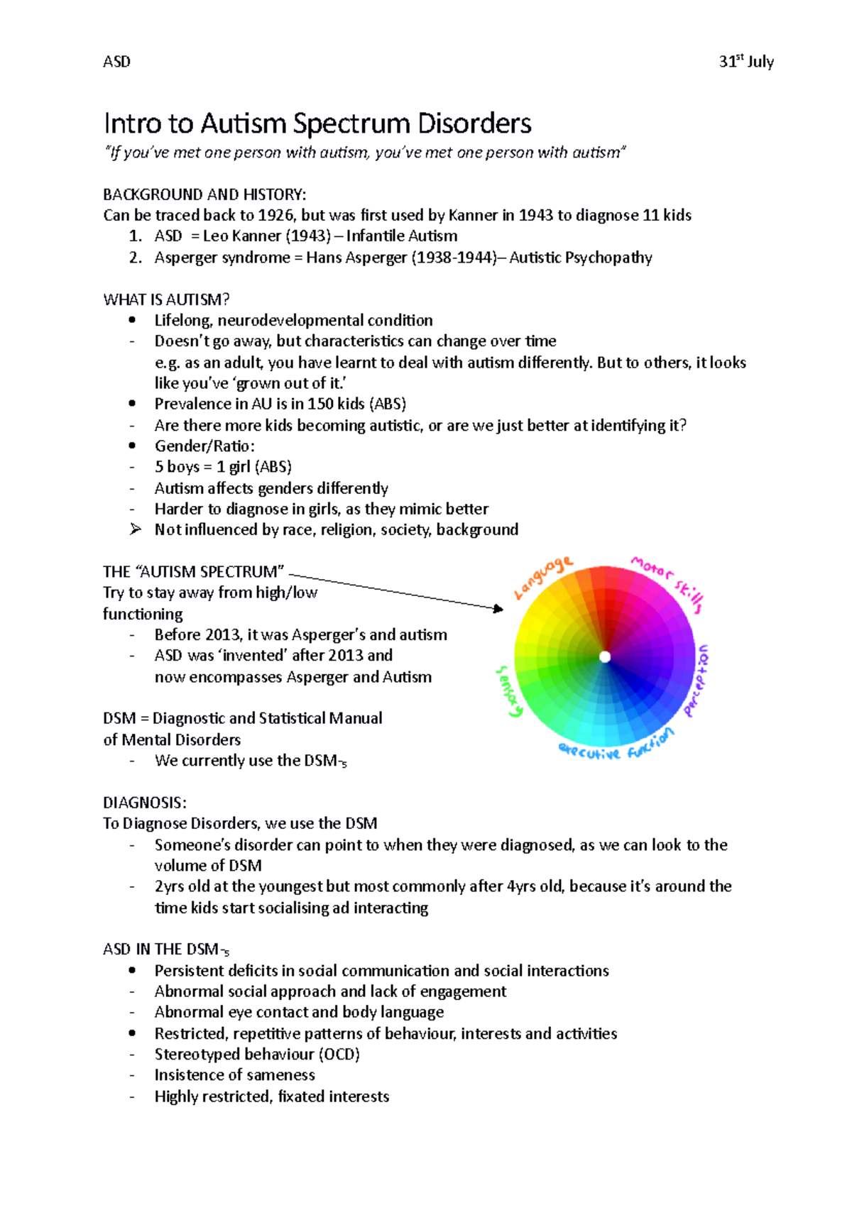 Intro to ASD - Lecture notes 1 - ASD 31 st July Intro to Autism ...