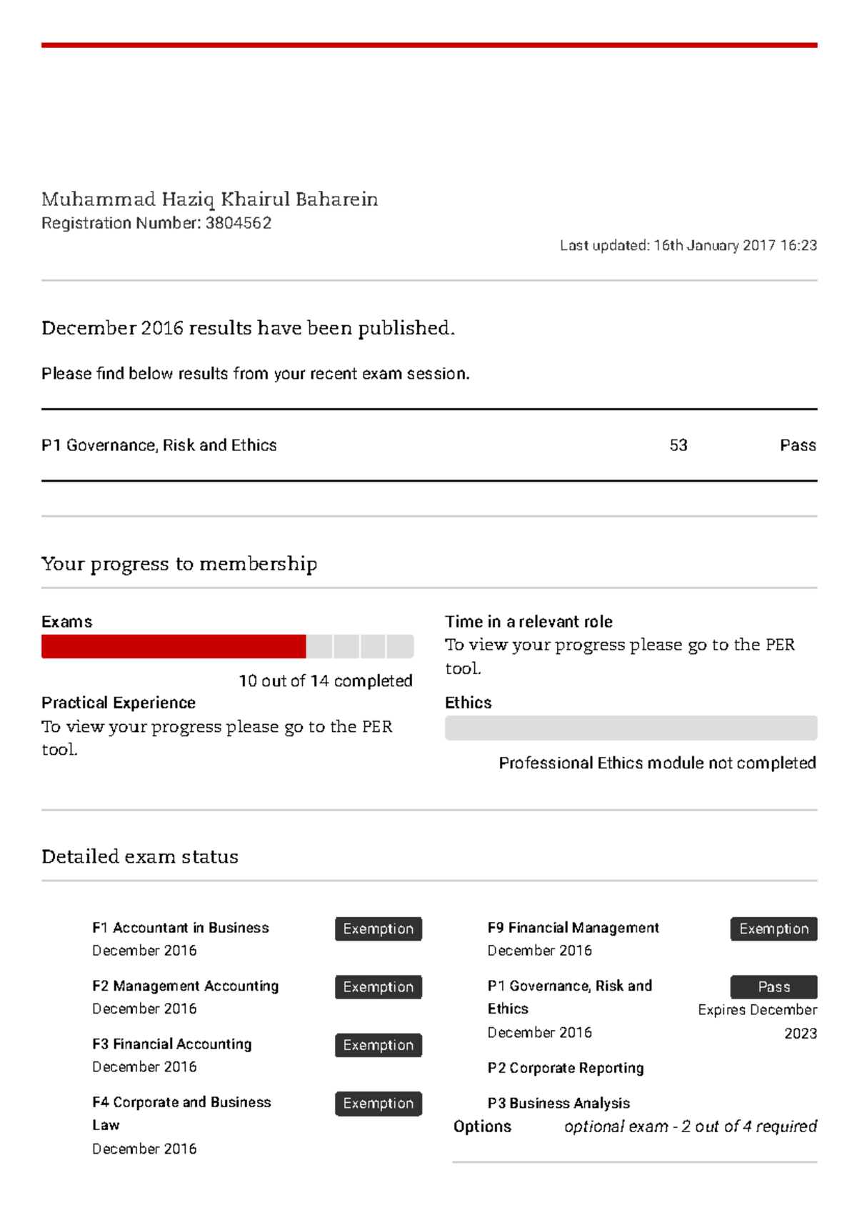 ACCA Exam Results - Muhammad Haziq Khairul Baharein Registration Number ...