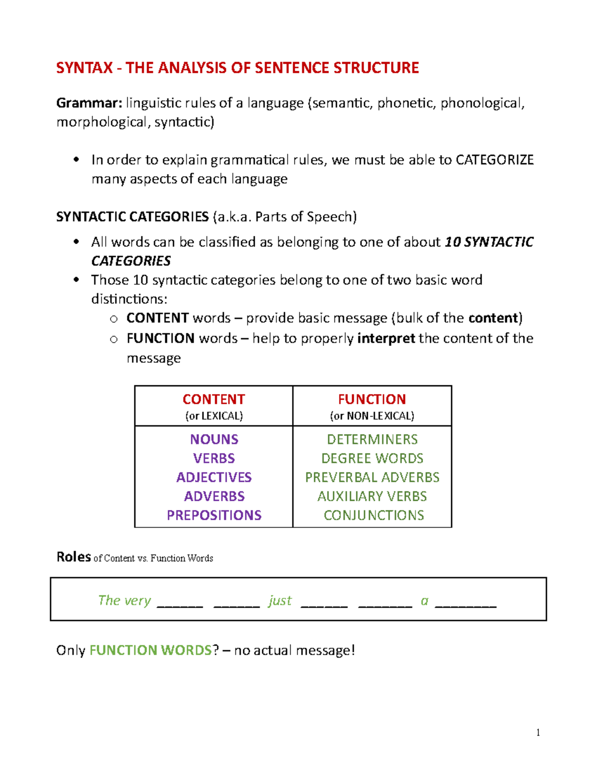 Syntax 2017 peters - SYNTAX THE ANALYSIS OF SENTENCE STRUCTURE Grammar ...