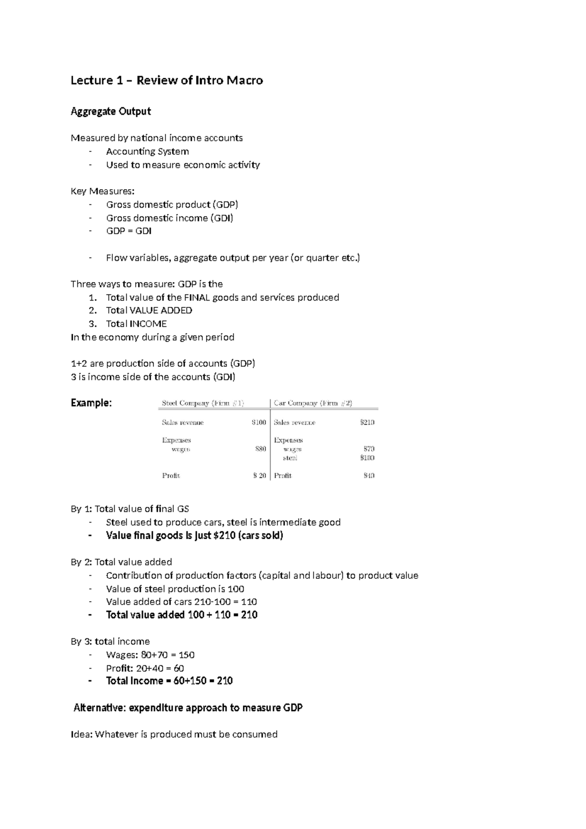 Lecture One Review Of Intro Macro Lecture 1 Review Of Intro Macro