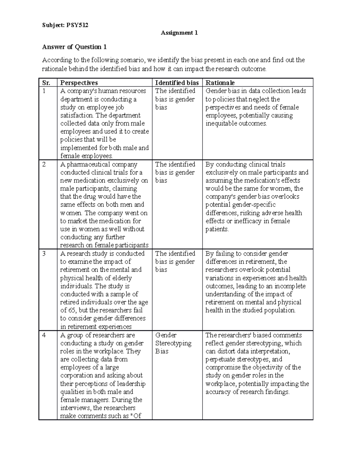 Psy512 Assignment 1 Solution - Subject: PSY Assignment 1 Answer of ...