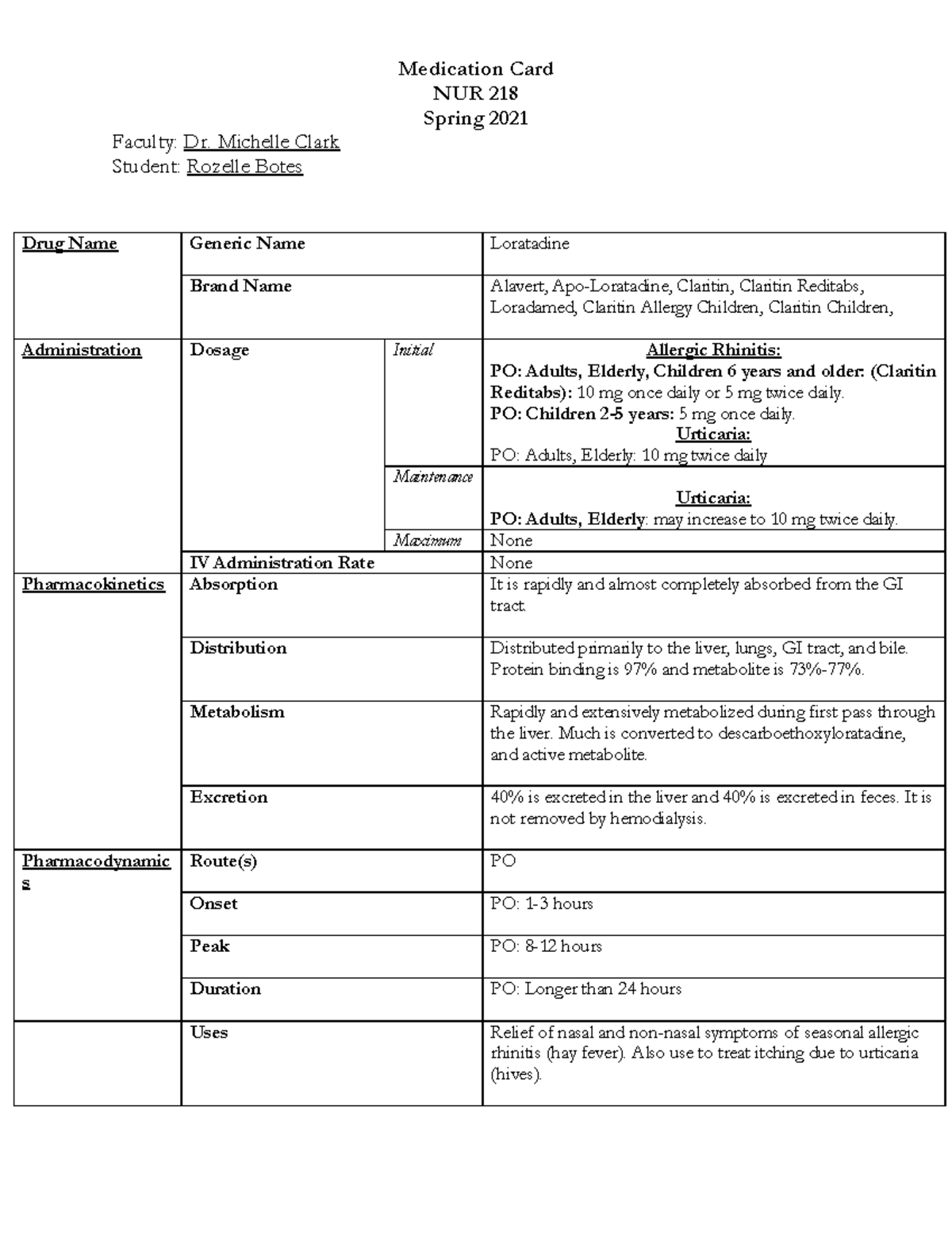 Medication card #3 - Medication Card NUR 218 Spring 2021 Faculty: Dr ...