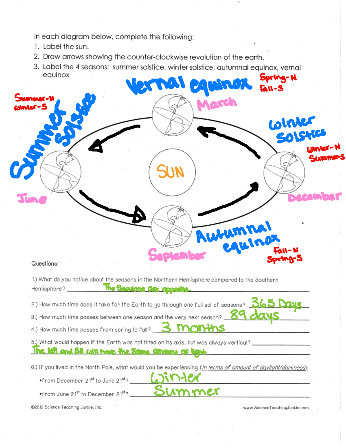 Seasons diagram ws - Answer provided - ASTR 1010 - Spring-N Vernal ...