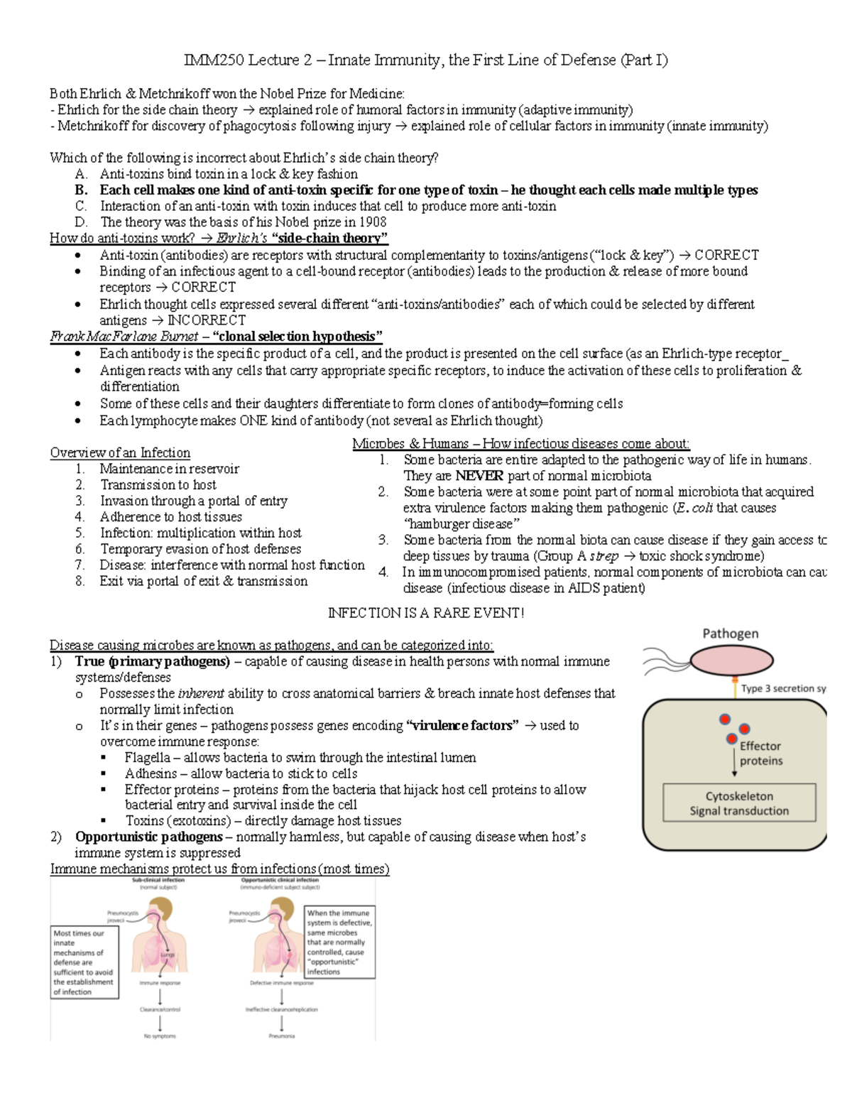 IMM250 Lecture 2 – Innate Immunity Part 1 - IMM250 Lecture 2 Innate Immunity, the First Line of ...