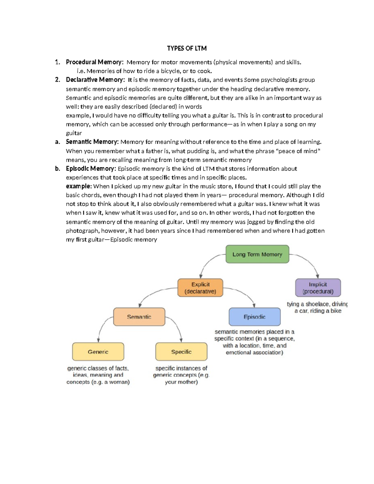 Types OF LTM - TYPES OF LTM Procedural Memory: Memory for motor ...