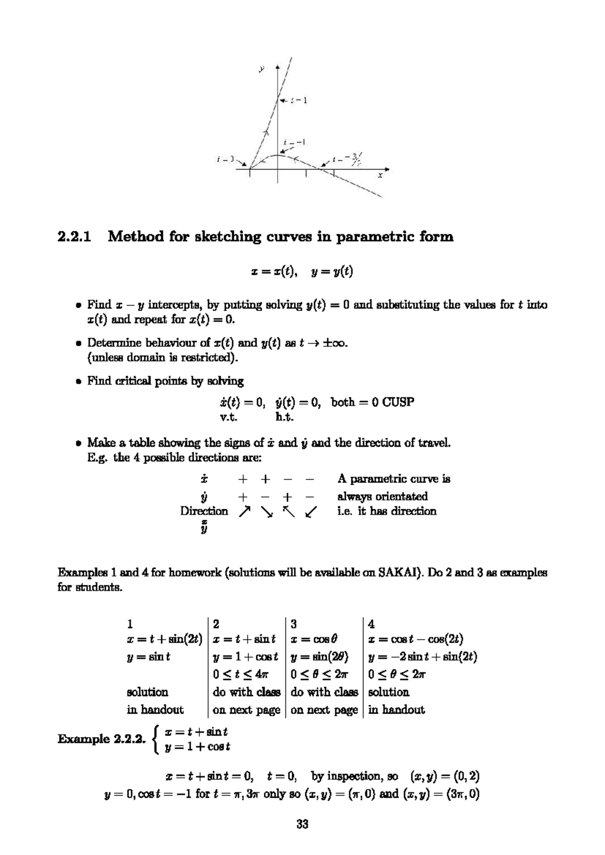 Parametric curve sketching - y 1 X 2.2 Method for sketching curves in ...