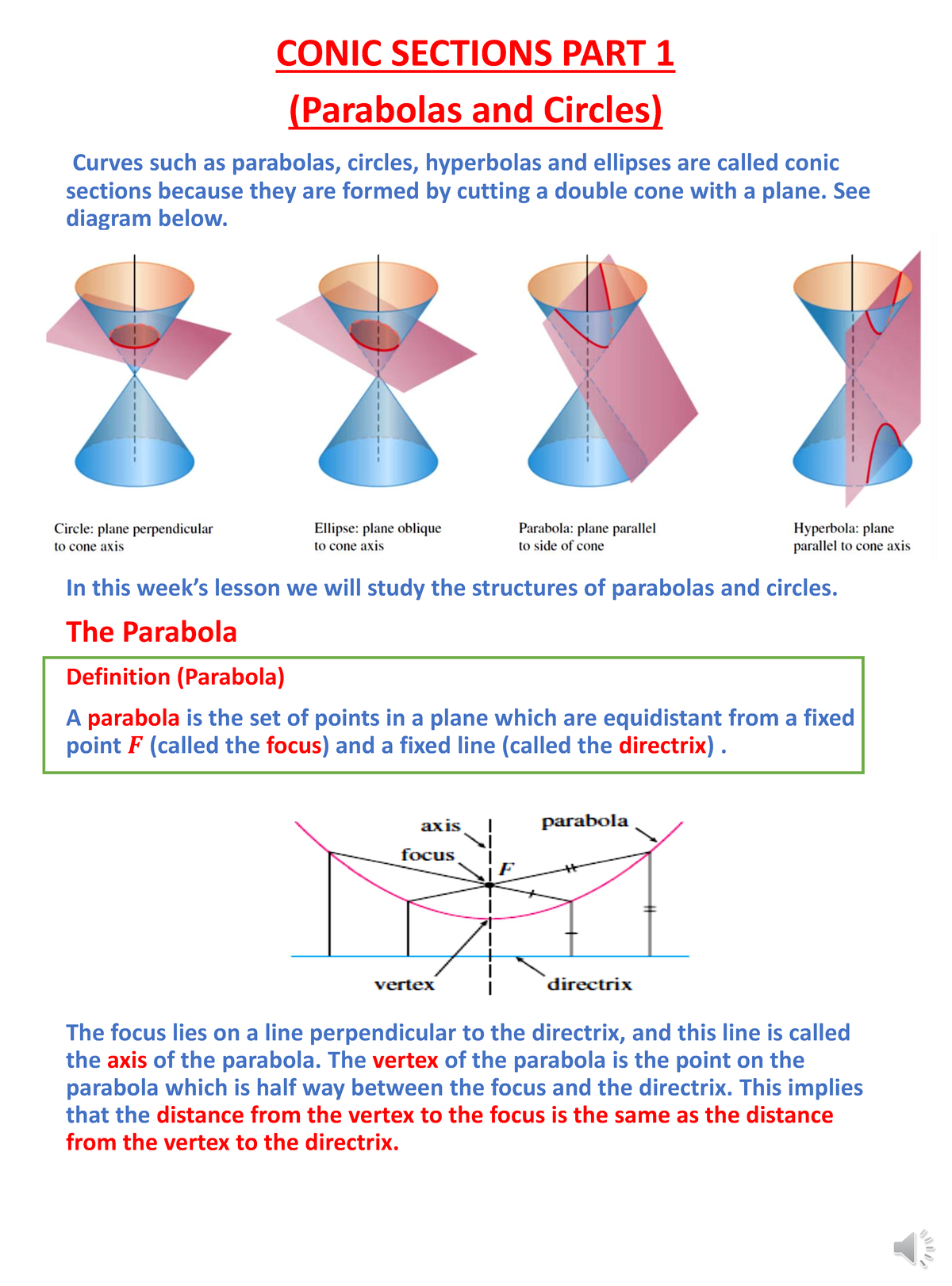 MATH161 Conic Sections Part 1 (Parabolas and Circles) - CONIC SECTIONS PART 1 (Parabolas and ...