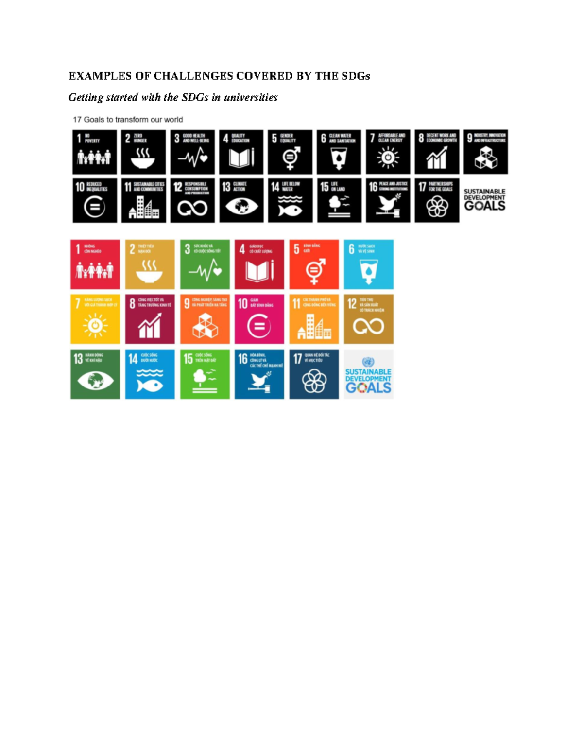 SDGs Challenges - PD2 - EXAMPLES OF CHALLENGES COVERED BY THE SDGs Getting started with the SDGs ...