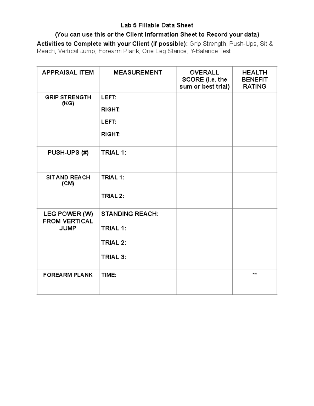 Lab 5 Fillable Data Sheet - Lab 5 Fillable Data Sheet (You can use this ...