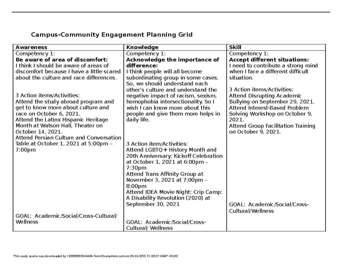 Complete General Example - Campus-Community Engagement Planning Grid ...