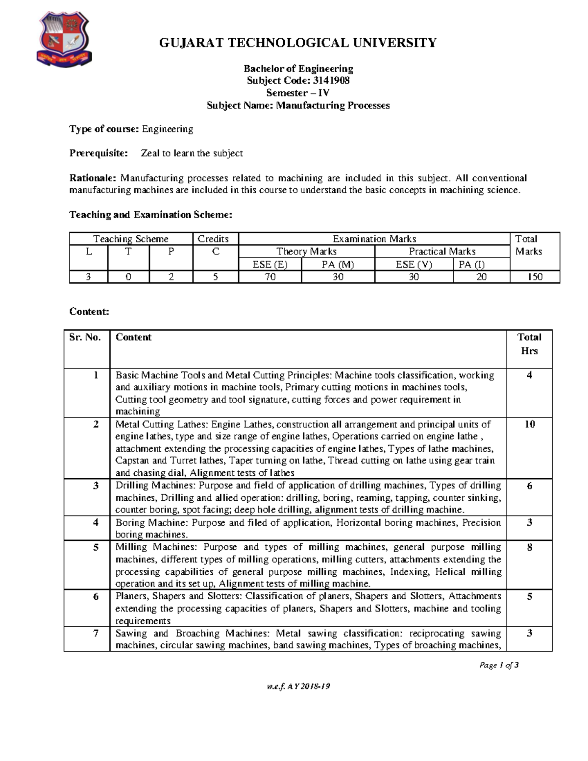 3141908 - GUJARAT TECHNOLOGICAL UNIVERSITY Bachelor of Engineering ...