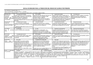 MEDICAMENTOS DE ALTO RIESGO - Vasopresores Inotropicos Agente Actividad ...