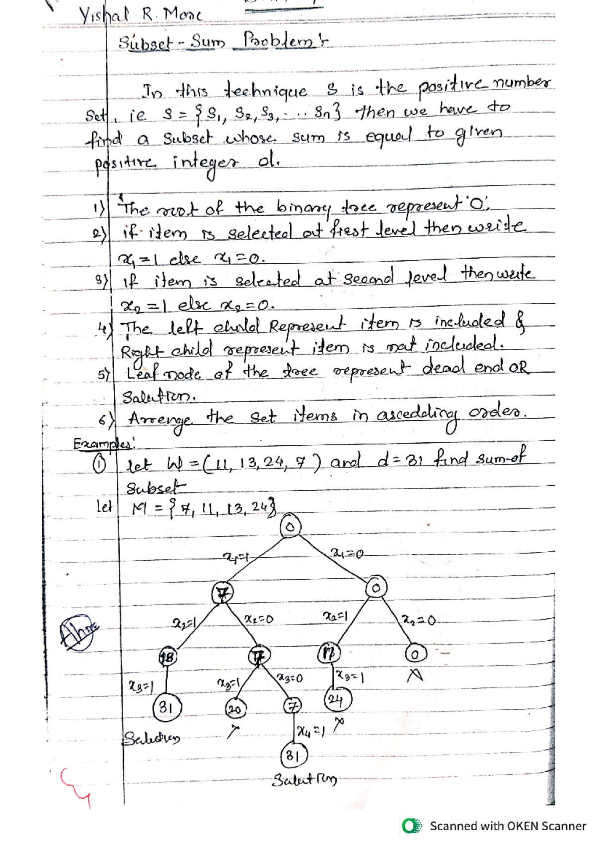 ADA (BCS401) Notes for 4th Semester - Vishal R. Mone Subset Sum In this ...