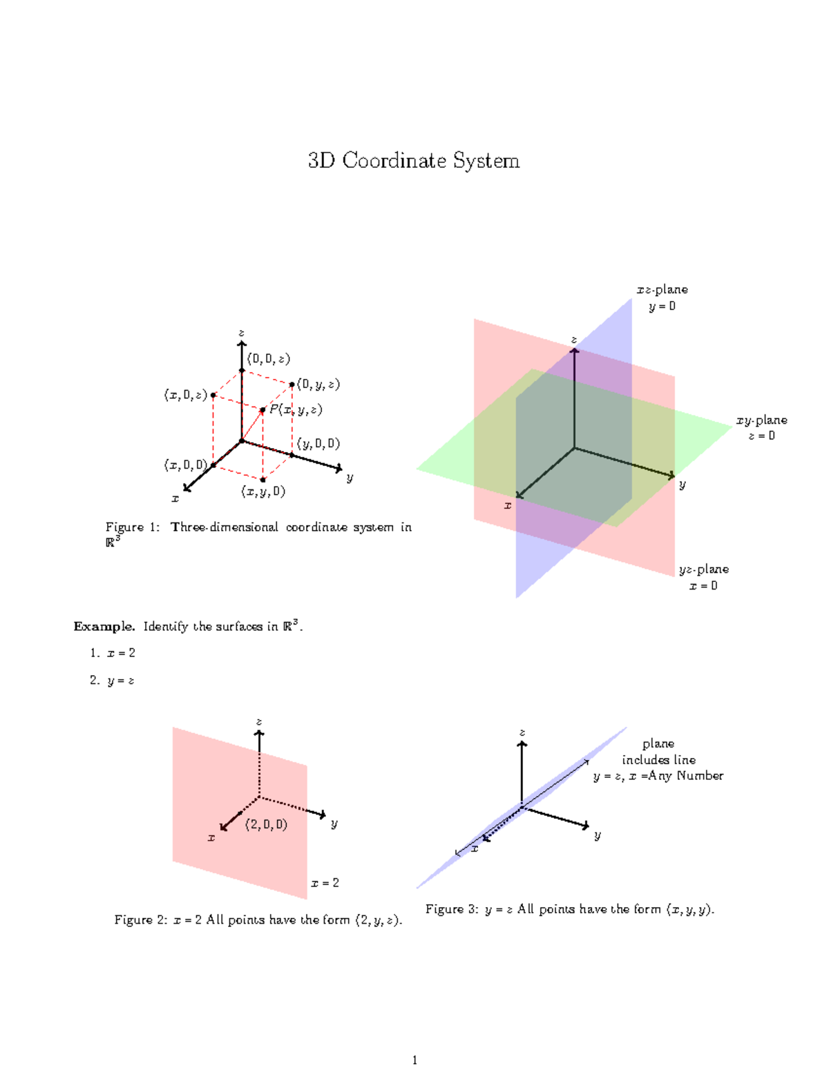 Lesson 20 3D Coordinates (Solutions) - 3D Coordinate System xz-plane y ...
