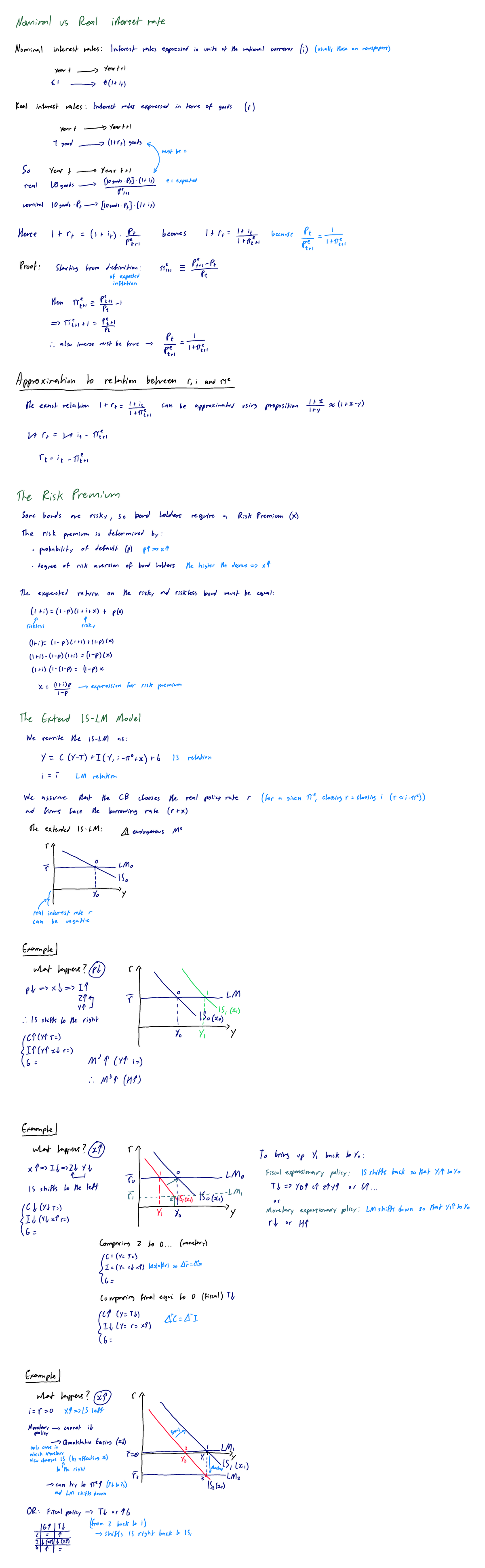 Chapter 6 - The Extended IS-LM Model - N om inal inte r e s t rate s ...