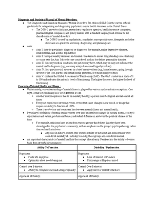 Alcohol withdrawal scale - Clinical Institute Withdrawal Assessment of ...