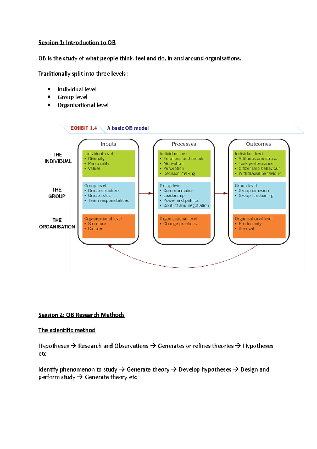 OB-Notes - notes - Session 1: Introduction to OB OB is the study of ...