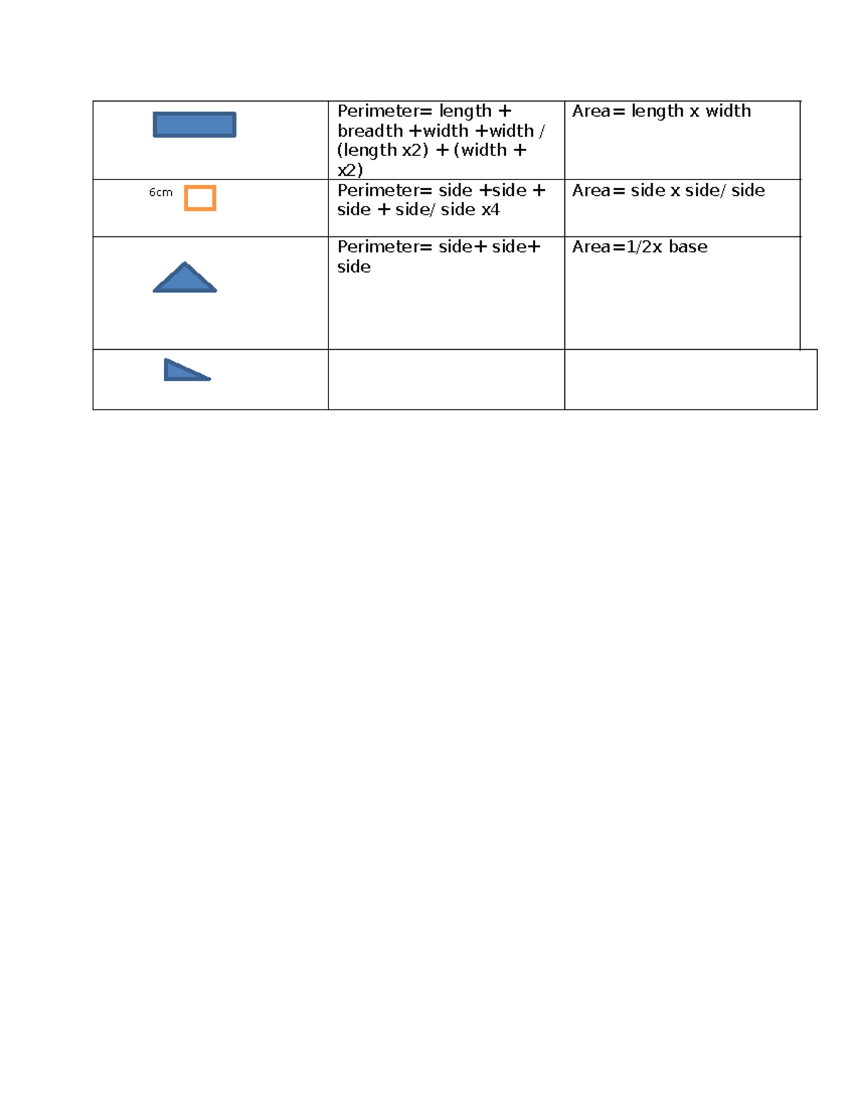 Perimeter - MAT 225 - Studocu