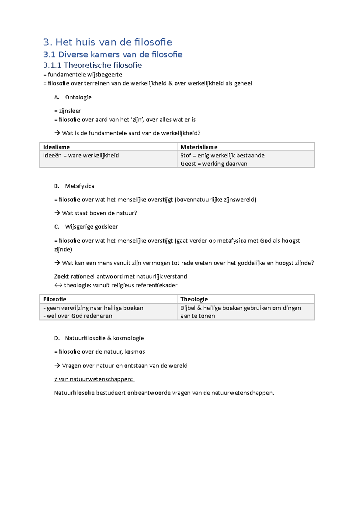 Cwts sv trim 3 hs 3 - Goede samenvatting - 3. Het huis van de filosofie ...