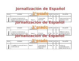 La empresa Bodegas Mac Cloud - El caso Harvard sobre la contabilidad en ...