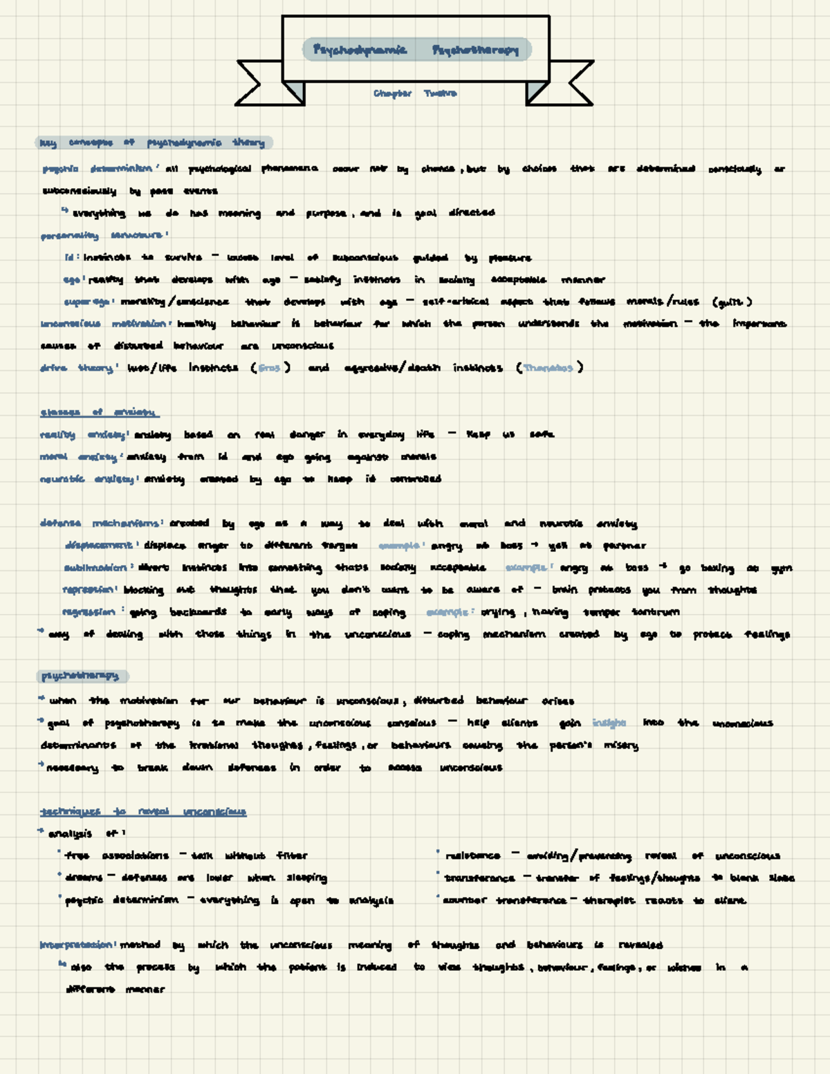 12- Psychodynamic Psychotherapy - Psychodynamic Psychotherapy Chapter ...