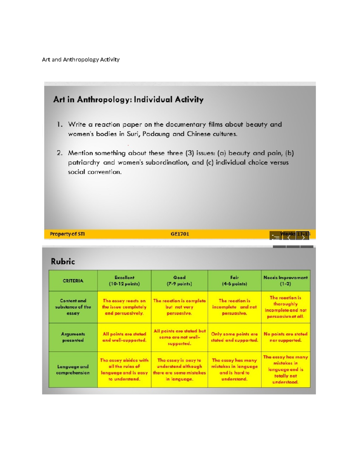 Art and Anthropology Activity - Art Appreciation - Studocu
