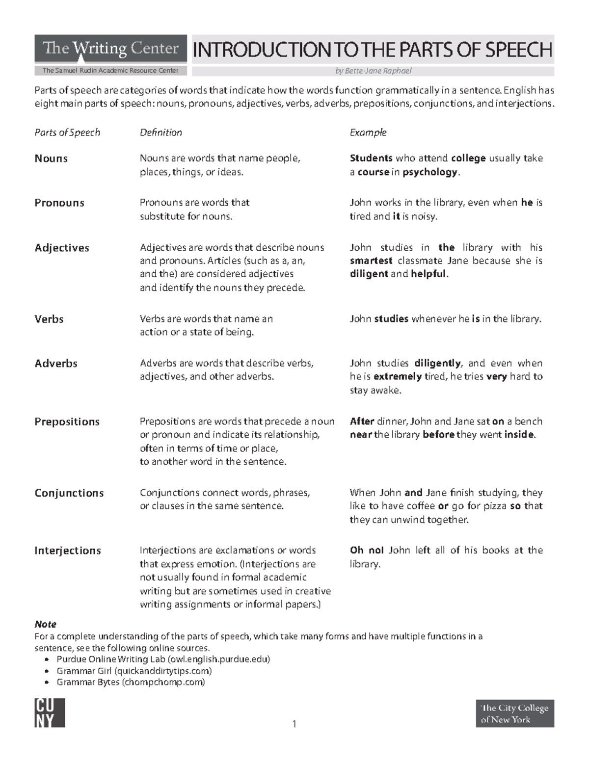 Introduction To The Parts Of Speech - e Writing Center The Samuel Rudin ...
