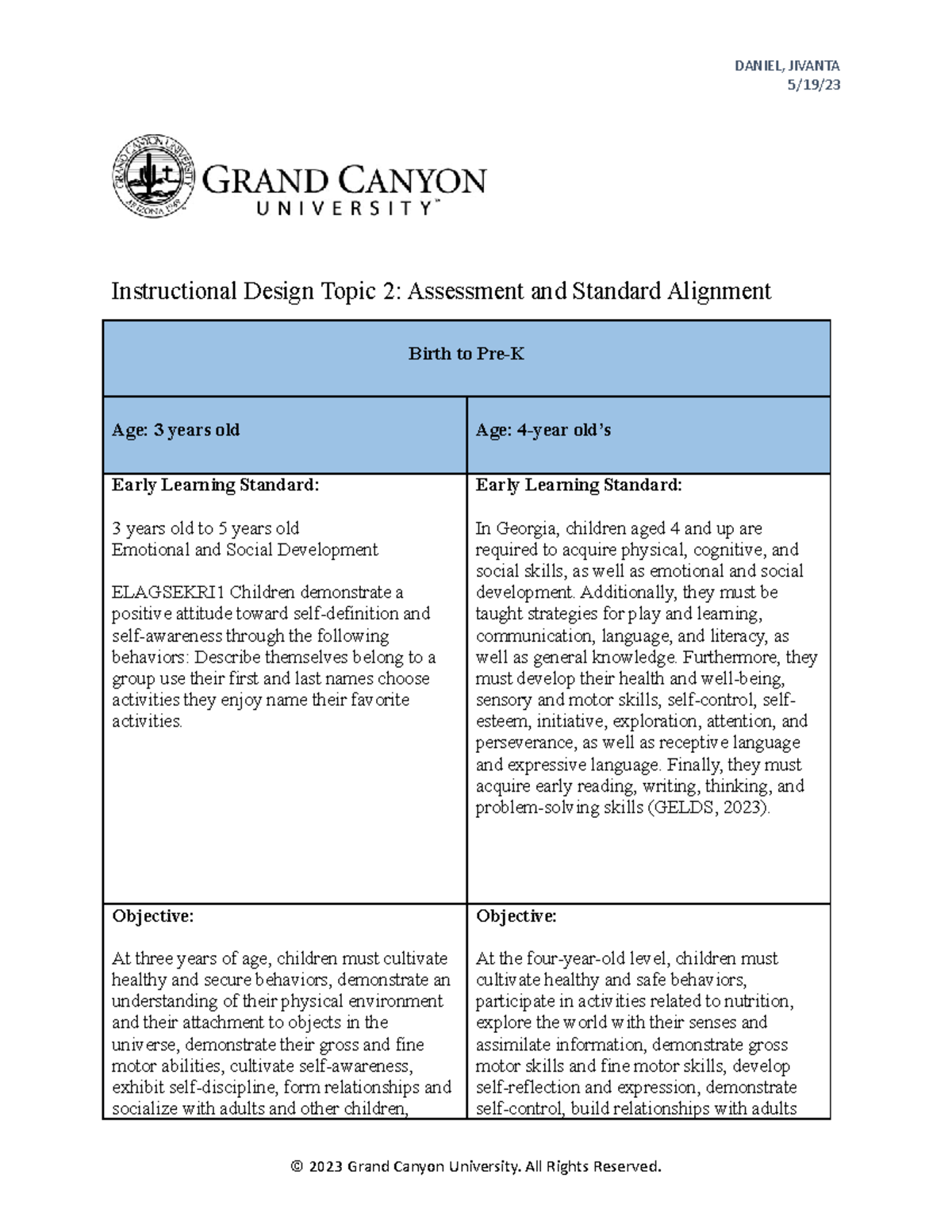 New week 2 ECE210 Instructional Design Unit Template - 5/19 ...