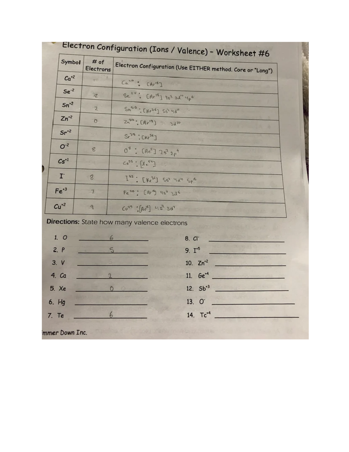 Untitled document-2 - Chemistry homework - Electron Configuration (Ions ...